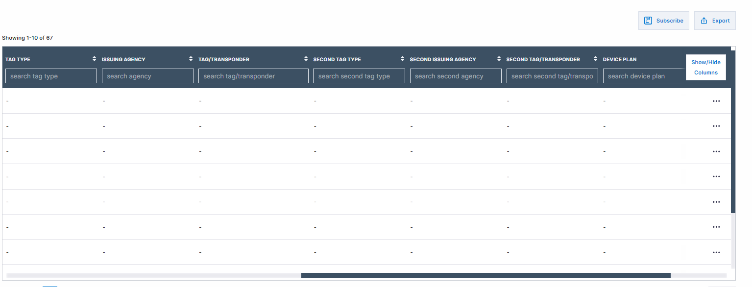 Tollogic - What are toll transponders?